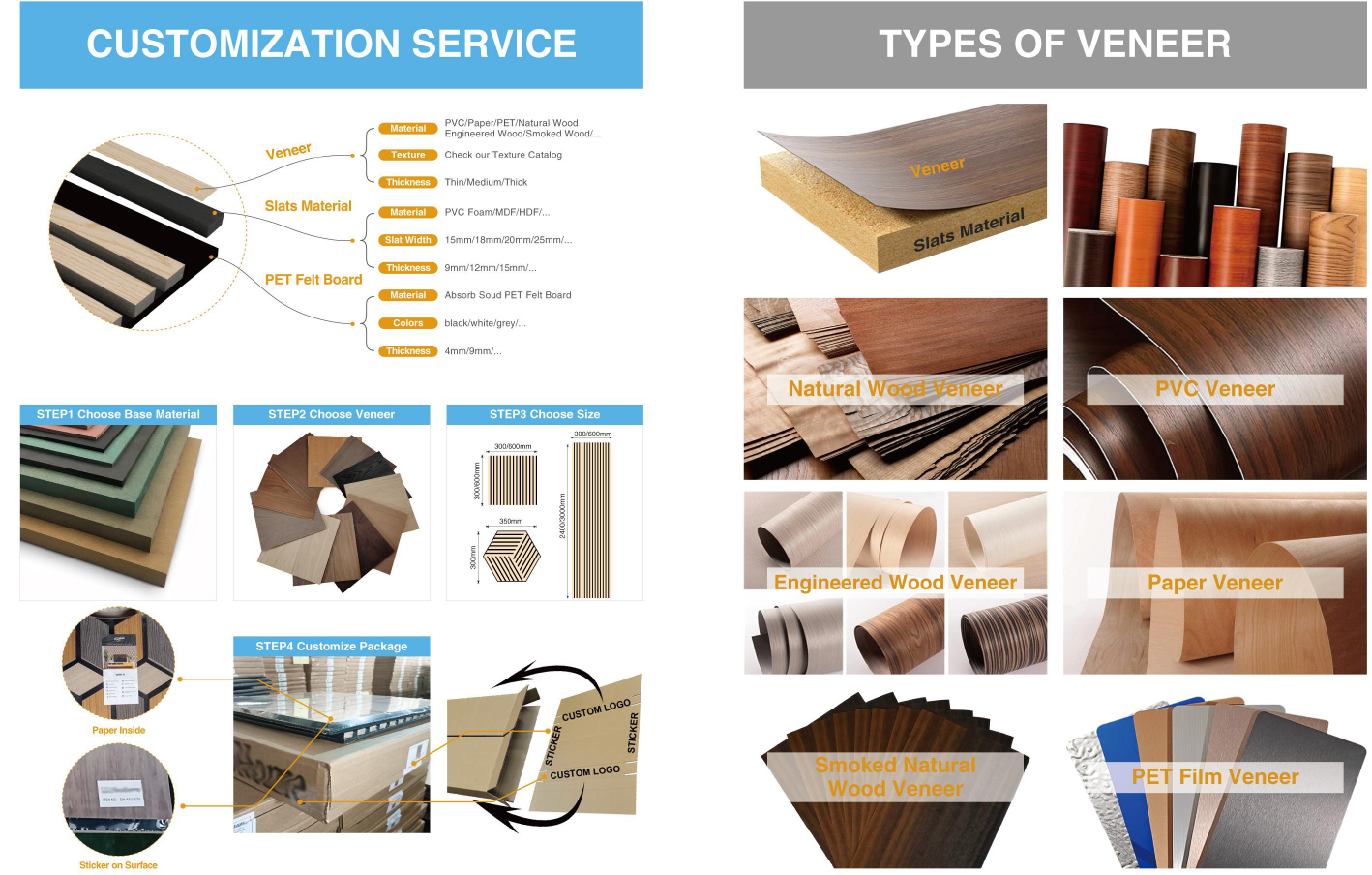 Panels Global LLC | Premium Wall Panels & Building Materials
